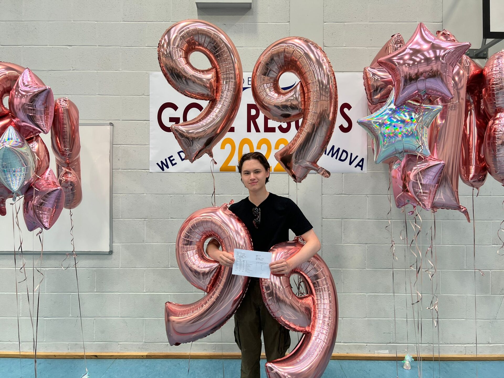 Incredible GCSE results across the Trust • Delta Academies Trust