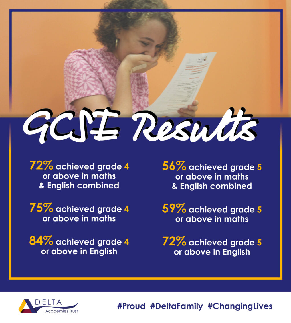Incredible GCSE results across the Trust • Delta Academies Trust